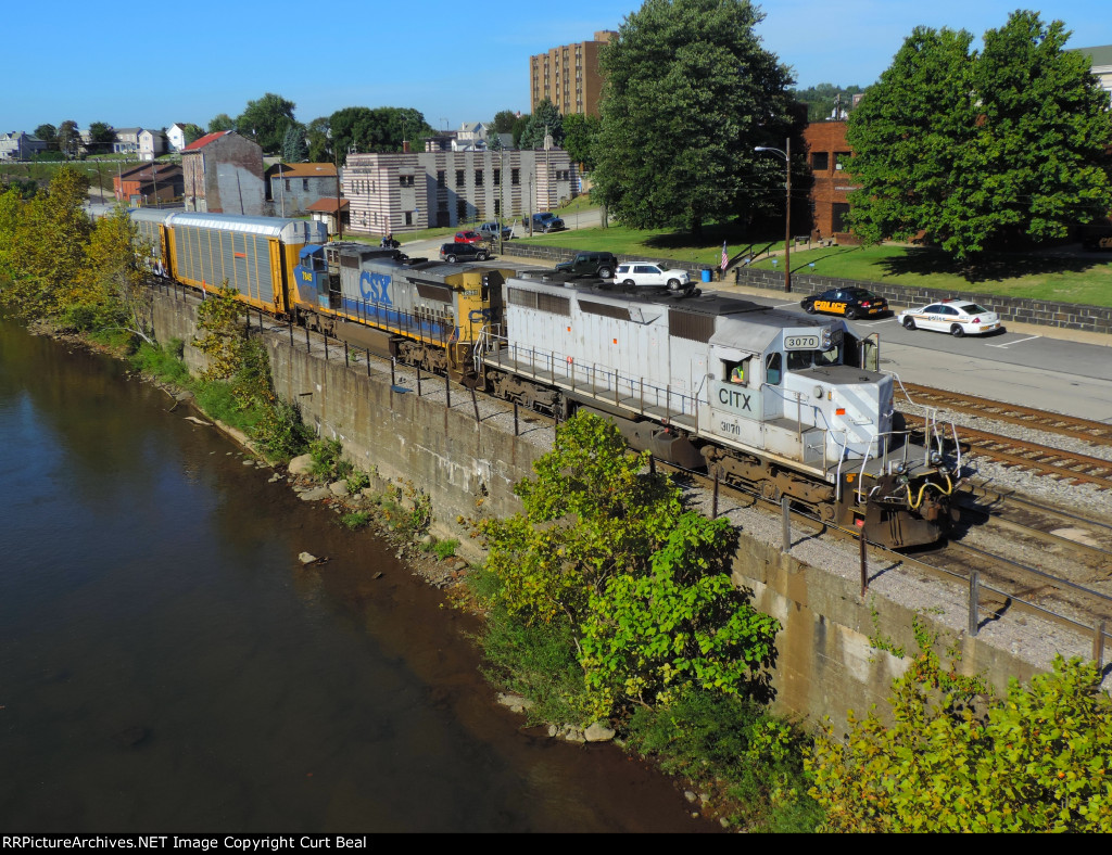 CITX 3070 and CSX 7845